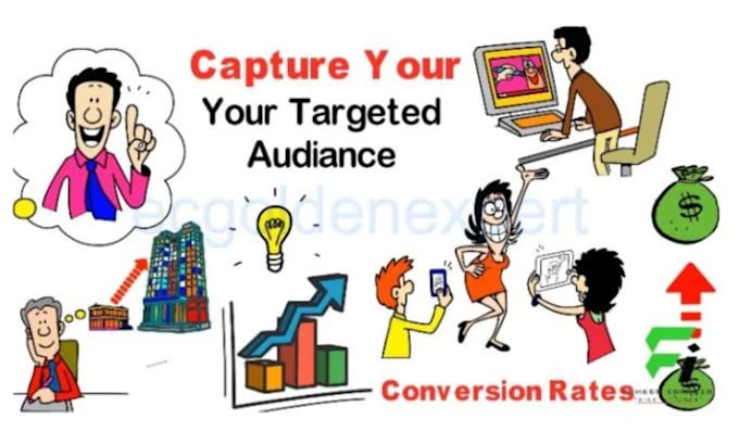 Create colourful whiteboard animations explainer video, doodles, 2d ...