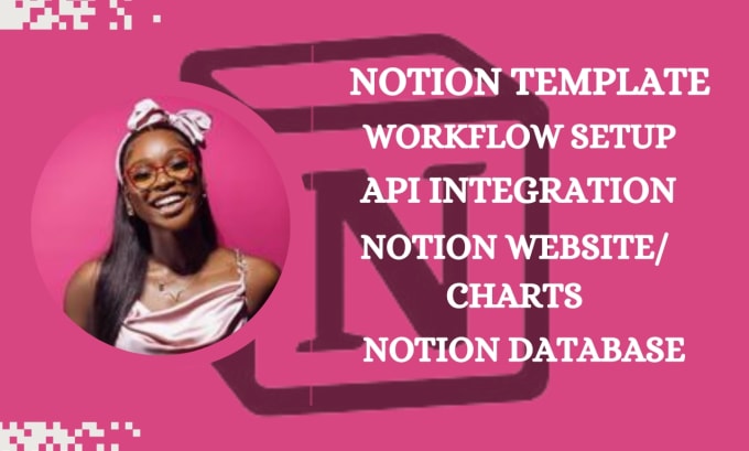 Notion Expert Design Notion Templates To Resell On Etsy Notion System
