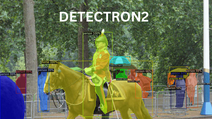 Create custom object detector for images and videos by Grayorb | Fiverr