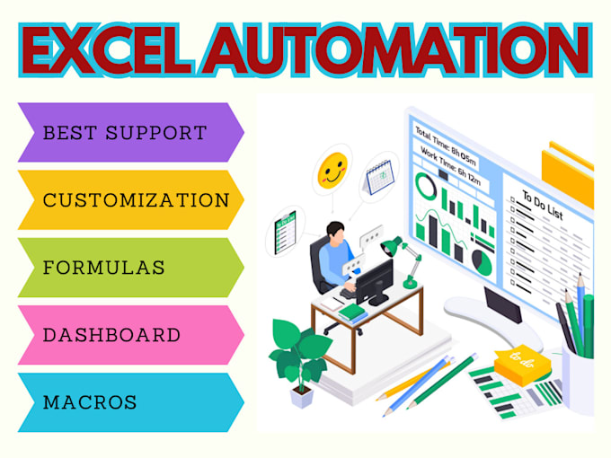Automating microsoft excel tasks using formula functions by Saiyed9974 ...