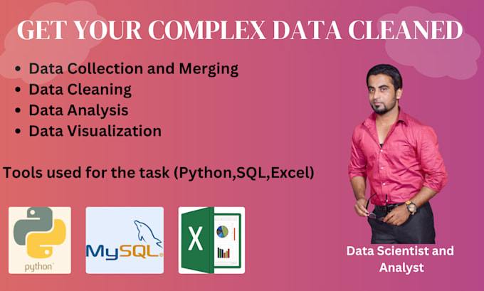Do data cleaning, formatting, data analysis,data viz by Imranm486 | Fiverr