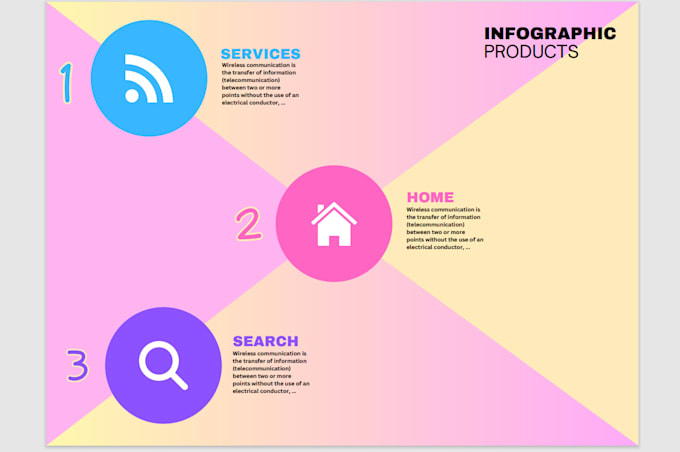 Create a unique and eye catching infographic by Moon3___ | Fiverr
