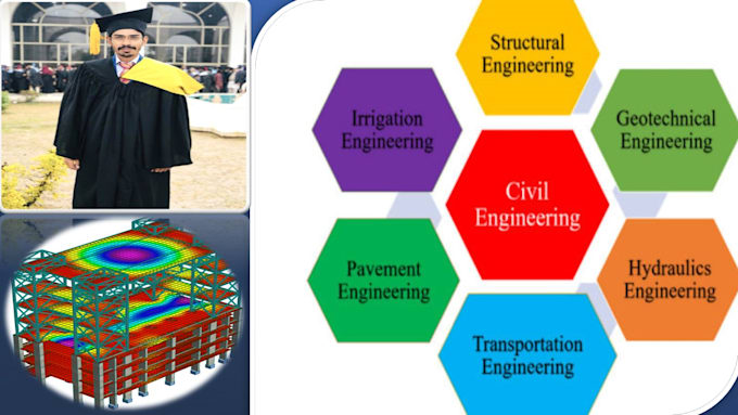 Do civil and structural engineering, steel, concrete by Engr_nadeem123 | Fiverr