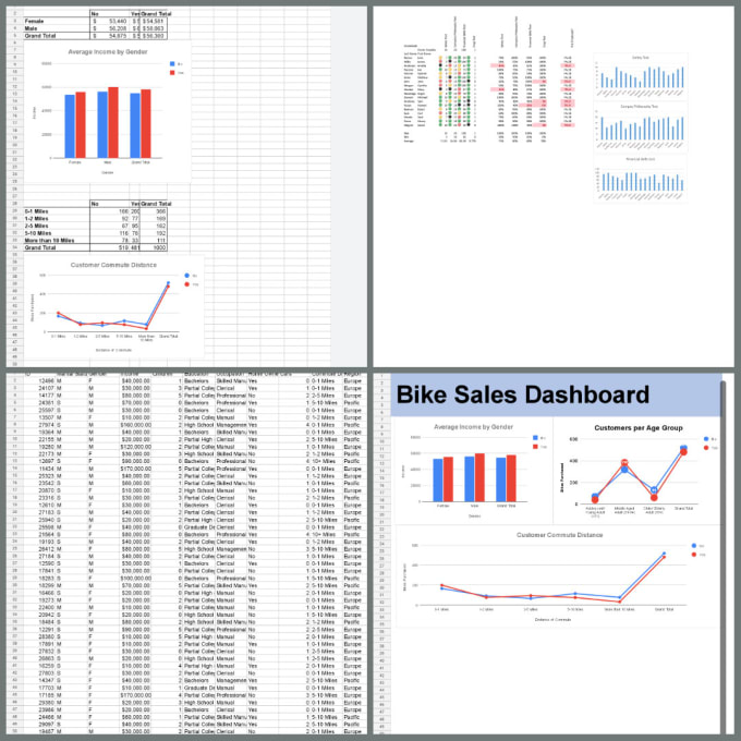 Do microsoft excel data entry, data cleaning, pivots, charts by ... Do microsoft excel data entry, data cleaning, pivots, charts by ...