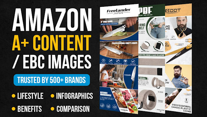 Progetta contenuti di marca migliorati amazon ebc e contenuti aplus per ...