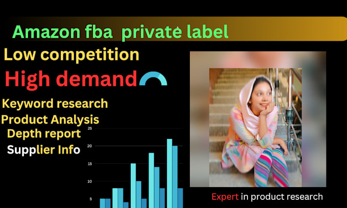 Hunt profitable and less competition product for amazon fba pl by ...