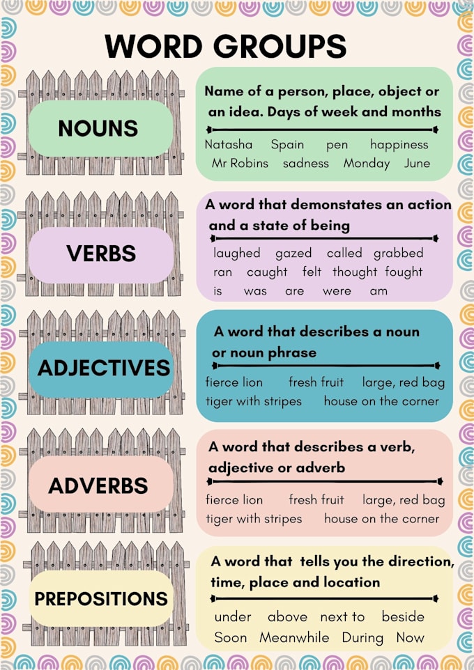 Create educational worksheets and lesson plans by Natasha3469 | Fiverr