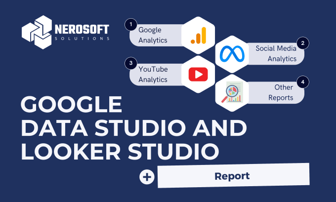 Google data studio reports and looker studio by Chamithdw | Fiverr