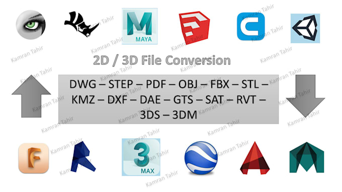 Convert your 2d 3d file format into stl, obj, fbx, step, iges, dae and ...