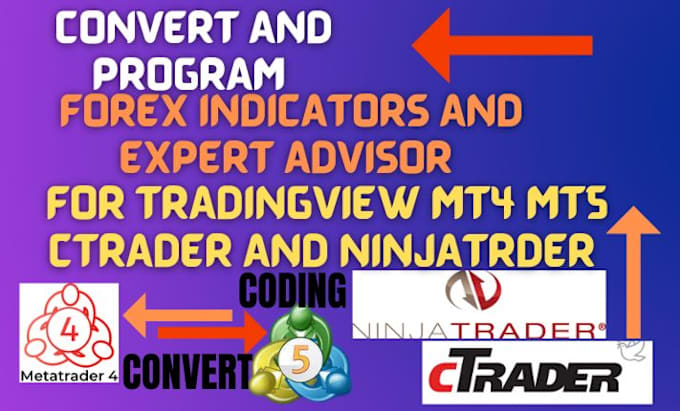 Develop And Backtest Your Ctrader Trading Strategy Robot In Calgo By Zhangmingyang Fiverr