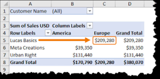 Split excel report fast by Khushal1601 | Fiverr
