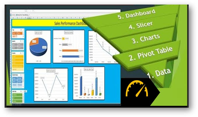 Create Interactive Dashboards Linked With Any Data Source By Akbarrpa
