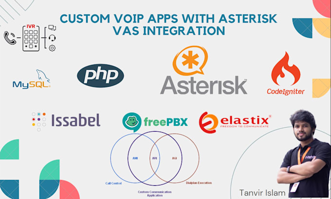 Develop custom voip vas applications with asterisk, that fit your business by Tanvir_nabil | Fiverr