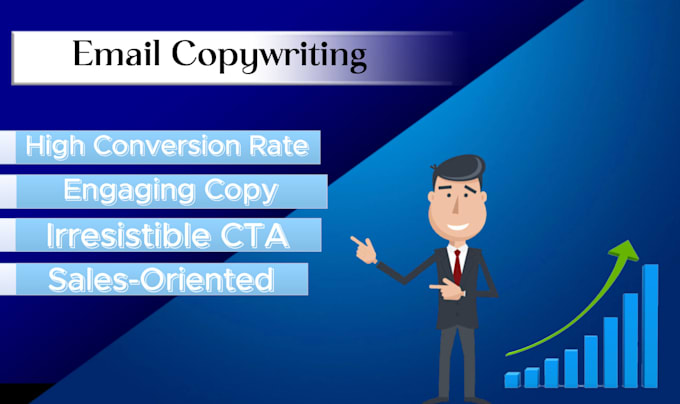 Skyrocket your sales using copywriting by Egecelikelli | Fiverr