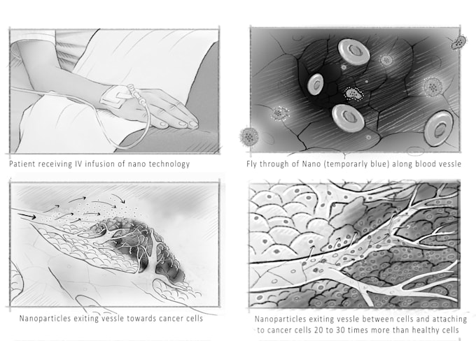 Illustrate a highly detailed technical storyboard by Tallipeled | Fiverr