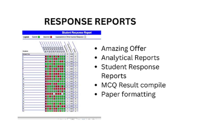 Compile mcq result, omr sheet design, response report omr machine by ...