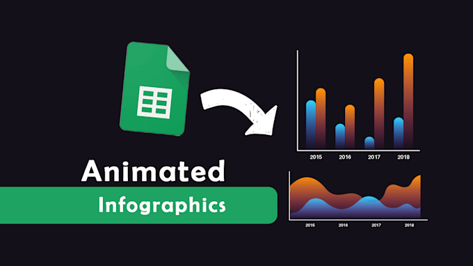 Transform your data into captivating animated infographics by Rubisco18 ...