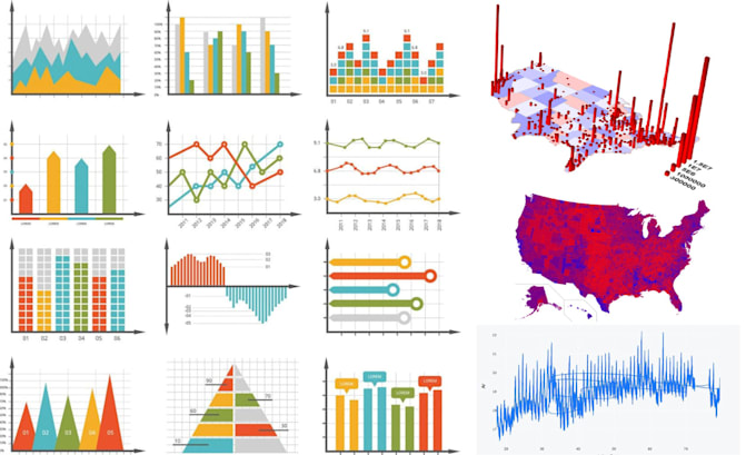 Create interactive data visualizations with python by Abdeleatifi | Fiverr Create interactive data visualizations with python by Abdeleatifi | Fiverr
