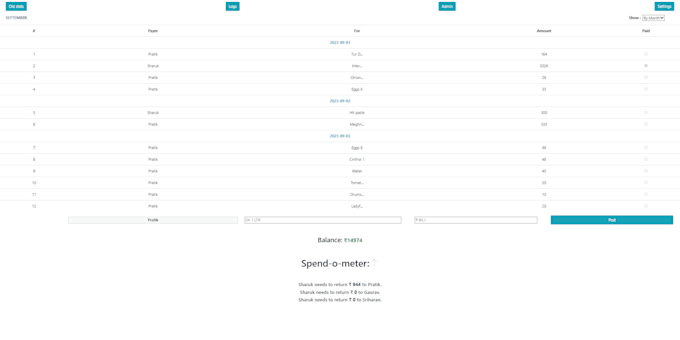 Develop responsive web apps by Pratik_c2212 | Fiverr