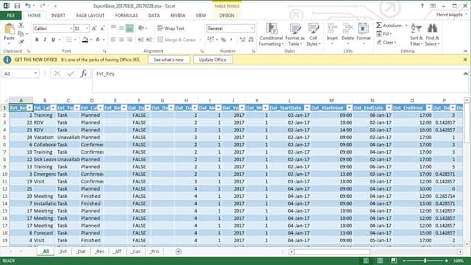 Excel Report Or Files Splitting Specialist By Officialqayyum Fiverr