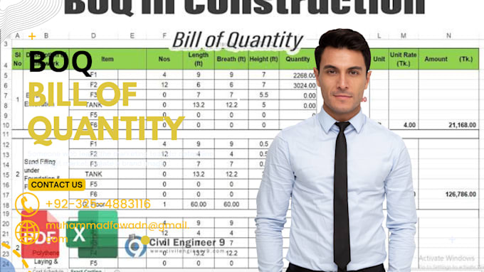 Bill of quantity boq and material inspection for construction sites by ...