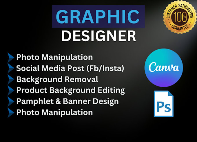 Design banners, flyers, brochures, logo, and do basic photoshop editing ...