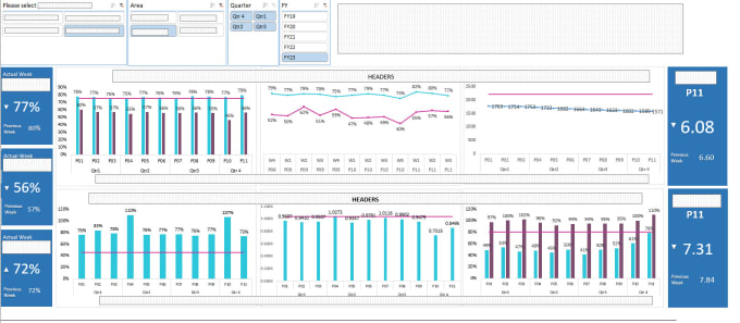 Automate your excel tasks with vba macros and complex formulas by ... Automate your excel tasks with vba macros and complex formulas by ...