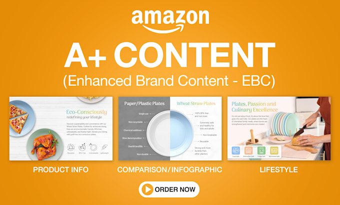 Design unique amazon a plus content or ebc by Ali_z22 | Fiverr