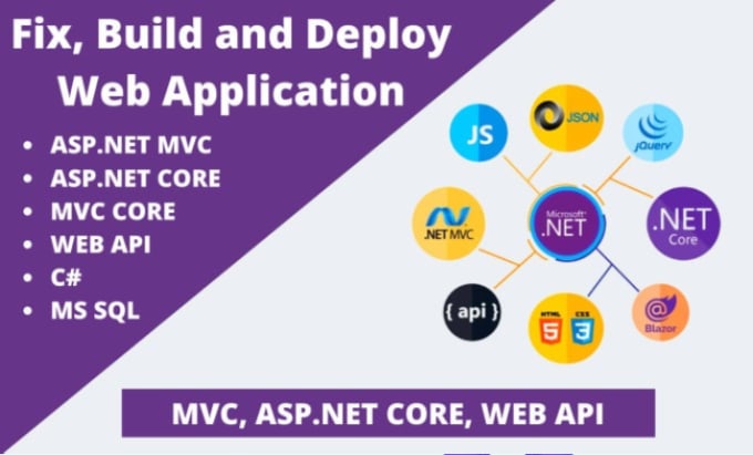 Develop a net core api by Mesequeira | Fiverr Develop a net core api by Mesequeira | Fiverr