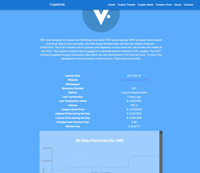 Build a stunning react website for you by Isomer04 | Fiverr