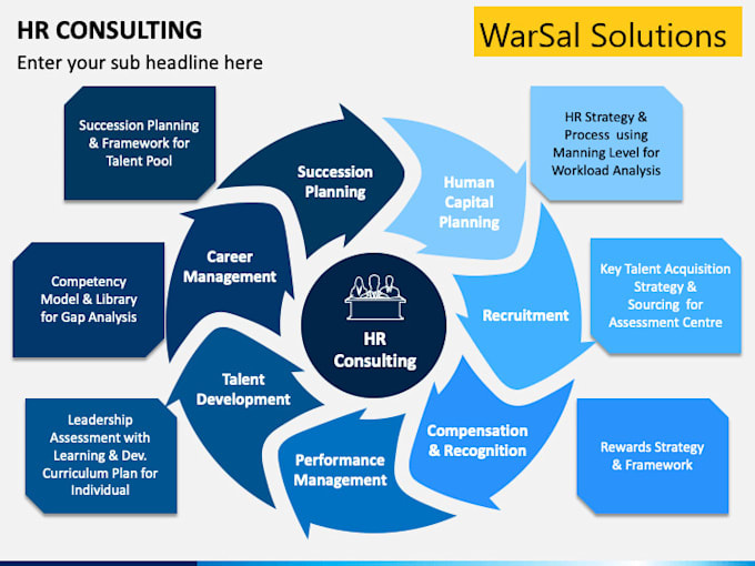 Offer fractional human resource and talent aquisation by Rose_of_heaven ...