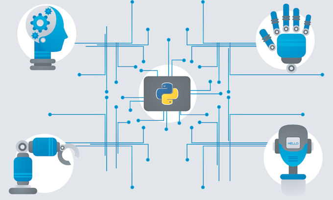 Do Machine Learning And Deep Learning Projects In Python By
