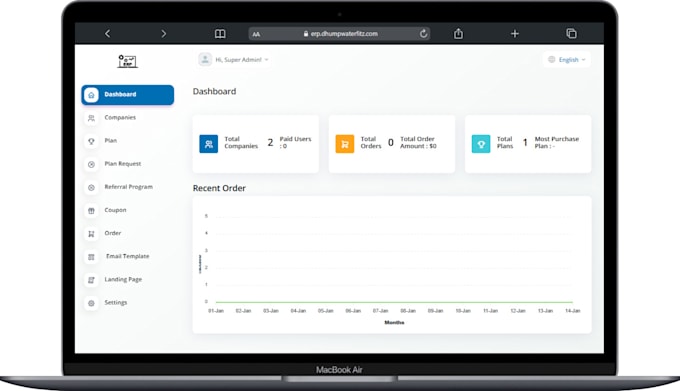 Develop erp, saas, crm software with laravel by Mzahidtufail383 | Fiverr