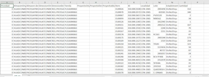 Clean format and organize your database by Dafne_roa | Fiverr