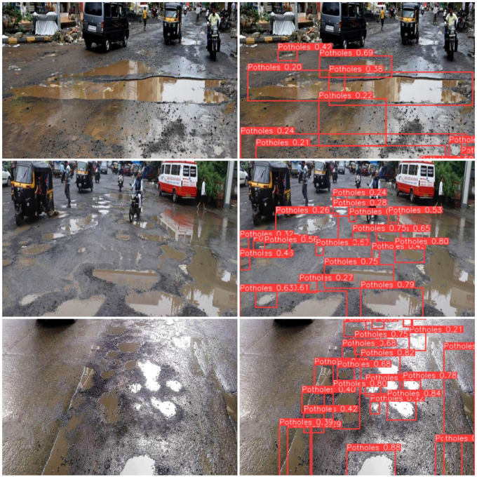 Do Object Detection Tracking And Classification By Ishraqhusssain Fiverr