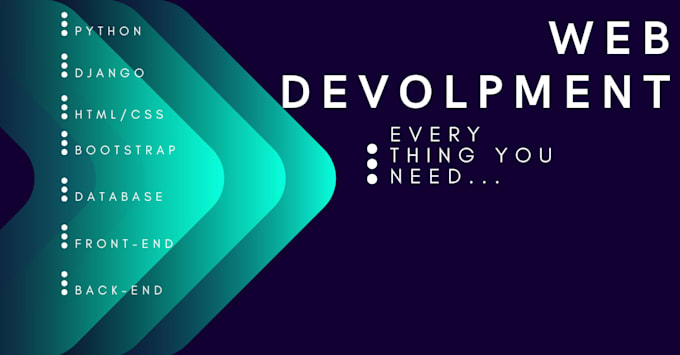 Do python django website devolpment full stack devolper by Asim0309 | Fiverr