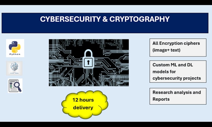 Do your cryptography and encryption tasks by Bitaz007 | Fiverr