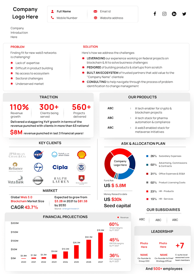 Craft winning pitch decks, financial models, plans and teasers by ...