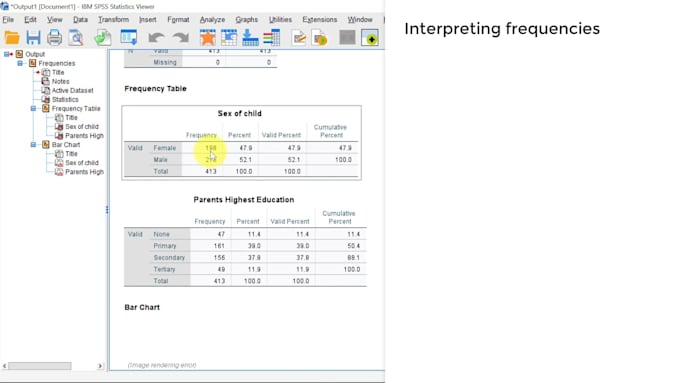Do medical research data analysis using spss by Jacob_ahmad | Fiverr