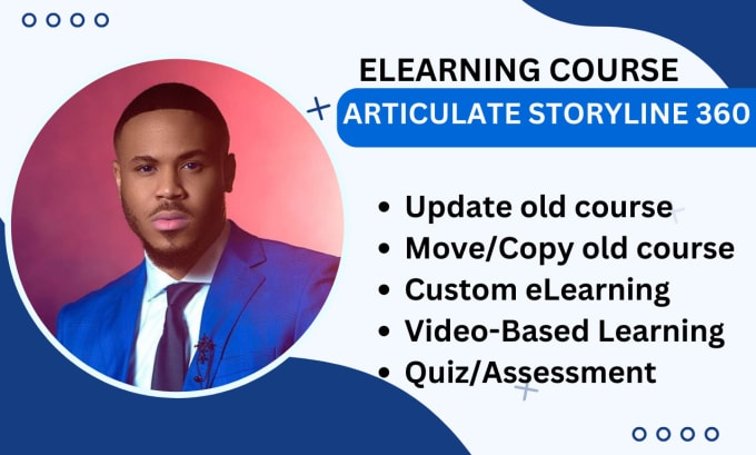 Design engaging and interactive elearning course using articulate storyline 360 by Solodigitalz ...
