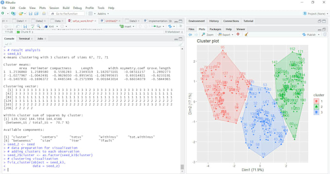 Process uav,drone image in metashape points cloud 3d mesh by ...