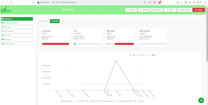 Develop python flask or streamlit web apps with ai ml and dashboards by Azanjubeer | Fiverr