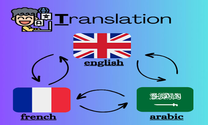 Perfectly translate from english to arabic and french by Ikasehili | Fiverr