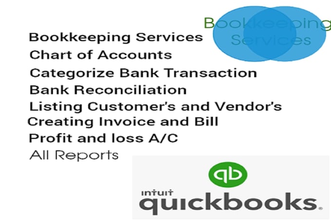 Do Bookkeeping And Accounting Using Quickbooks Online By Kibria 89 Fiverr