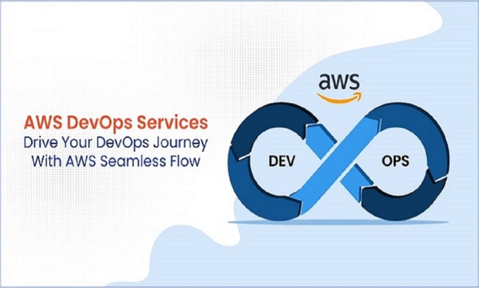 Automate your aws infrastructure and deployments by Ahmed_unar | Fiverr Automate your aws infrastructure and deployments by Ahmed_unar | Fiverr