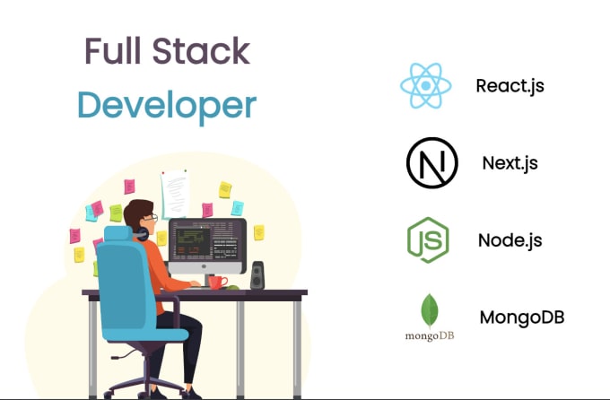 Do Javascript React Js Node Js Web App As A Full Stack Developer By Anas Nisar Fiverr
