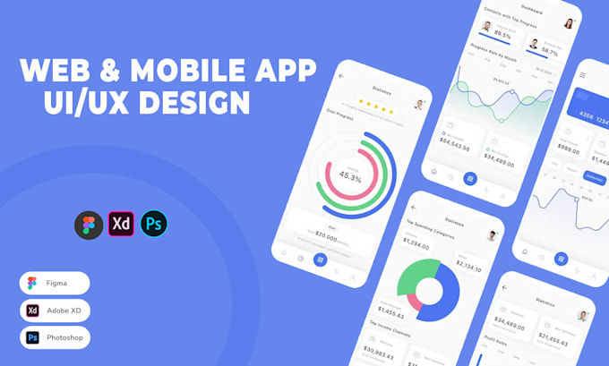 Create mobile and website ui ux design by Rohma_designing | Fiverr
