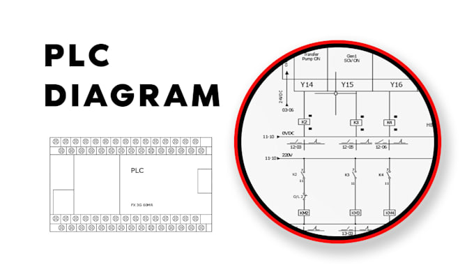 Draw plc wiring diagram, control and power diagram on cad by Mahmood111 ...