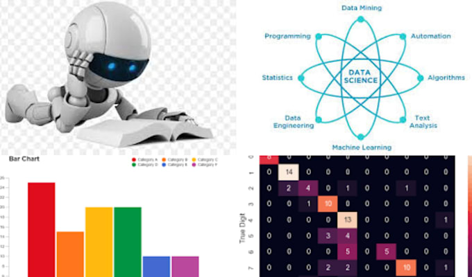Do data science, machine learning, deep learning, and nlp projects in ...