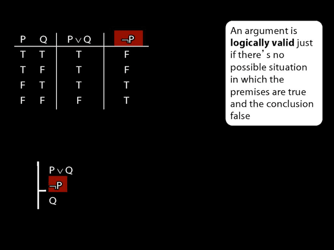 Deliver logic, symbolic logic, venn diagrams, predicate logic, and ...